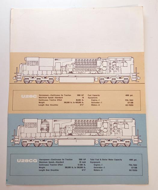 Locomotive Specifications Drawings: GE U28C and U28CG | The CRHS's ...